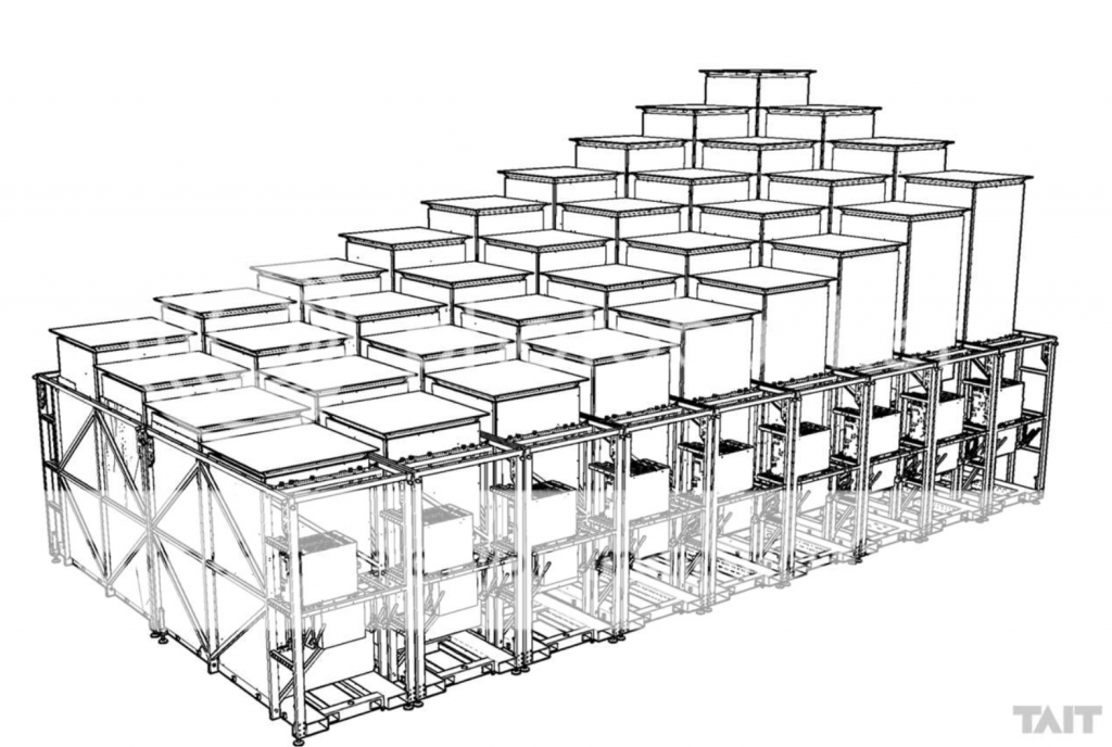 Discussion: Madonna's tour stages - Classic ATRL